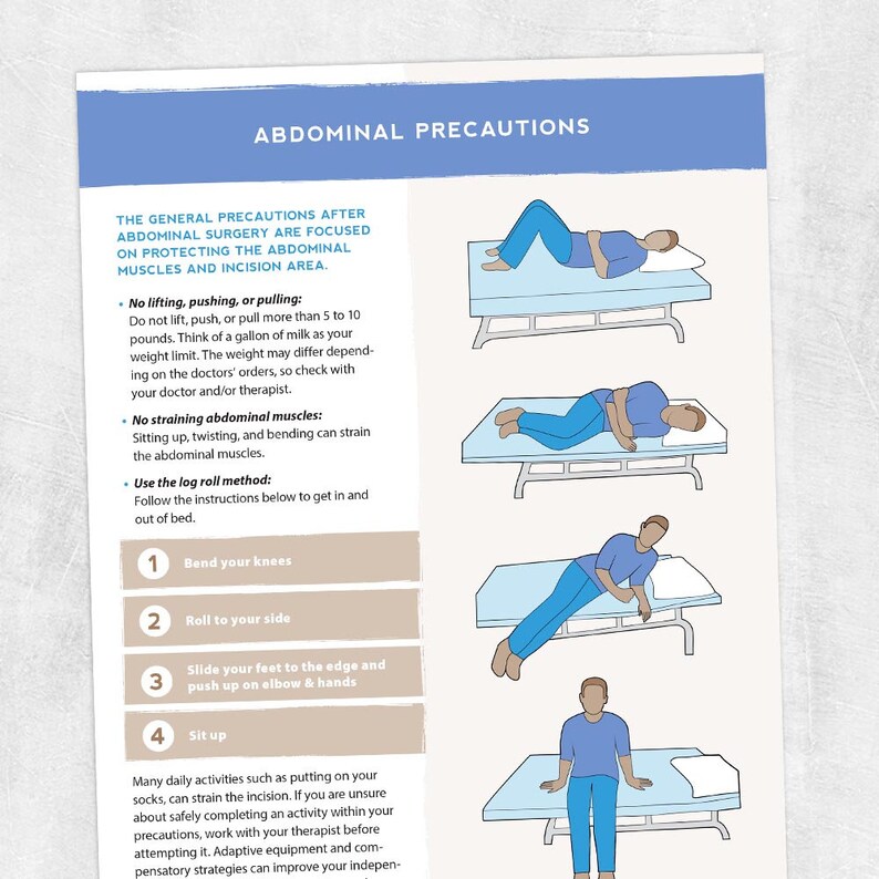 Printable Resource Abdominal Precautions - Etsy