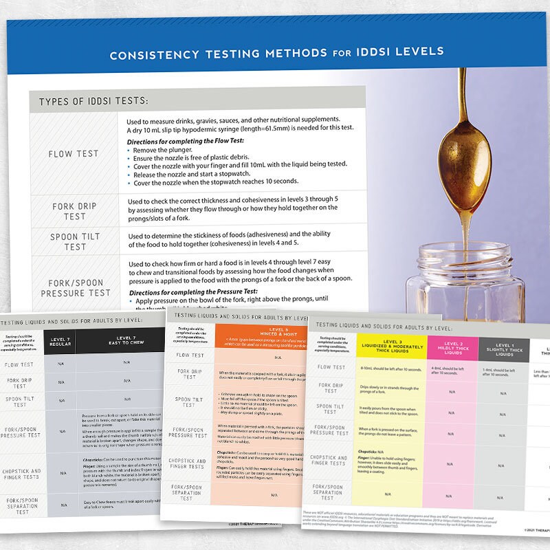 Printable Resource Consistency Testing Methods for IDDSI - Etsy