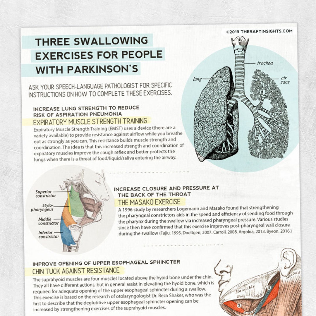 Printable Resource Three Swallowing Exercises for People - Etsy
