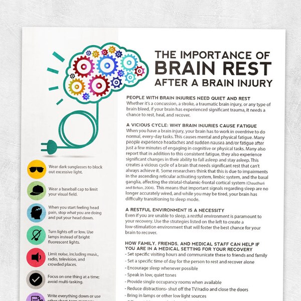 TBI One-page Reference Sheet / Concept Map - Etsy Canada