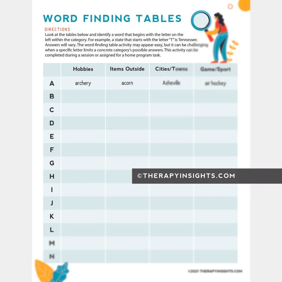 Printable Resource Word Finding Tables - Etsy