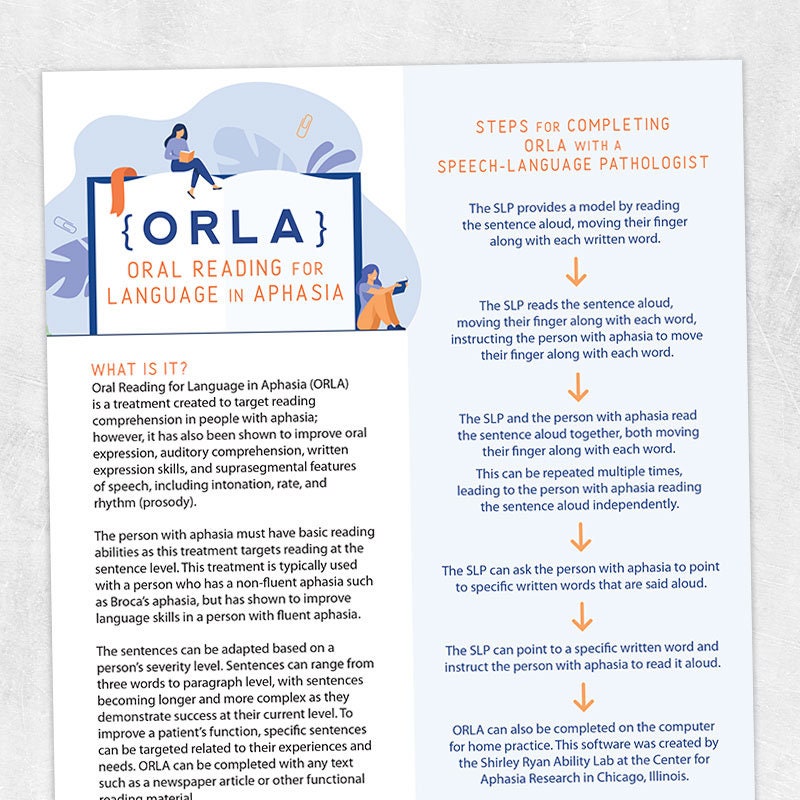 Printable Resource Oral Reading for Language in Aphasia ORLA - Etsy