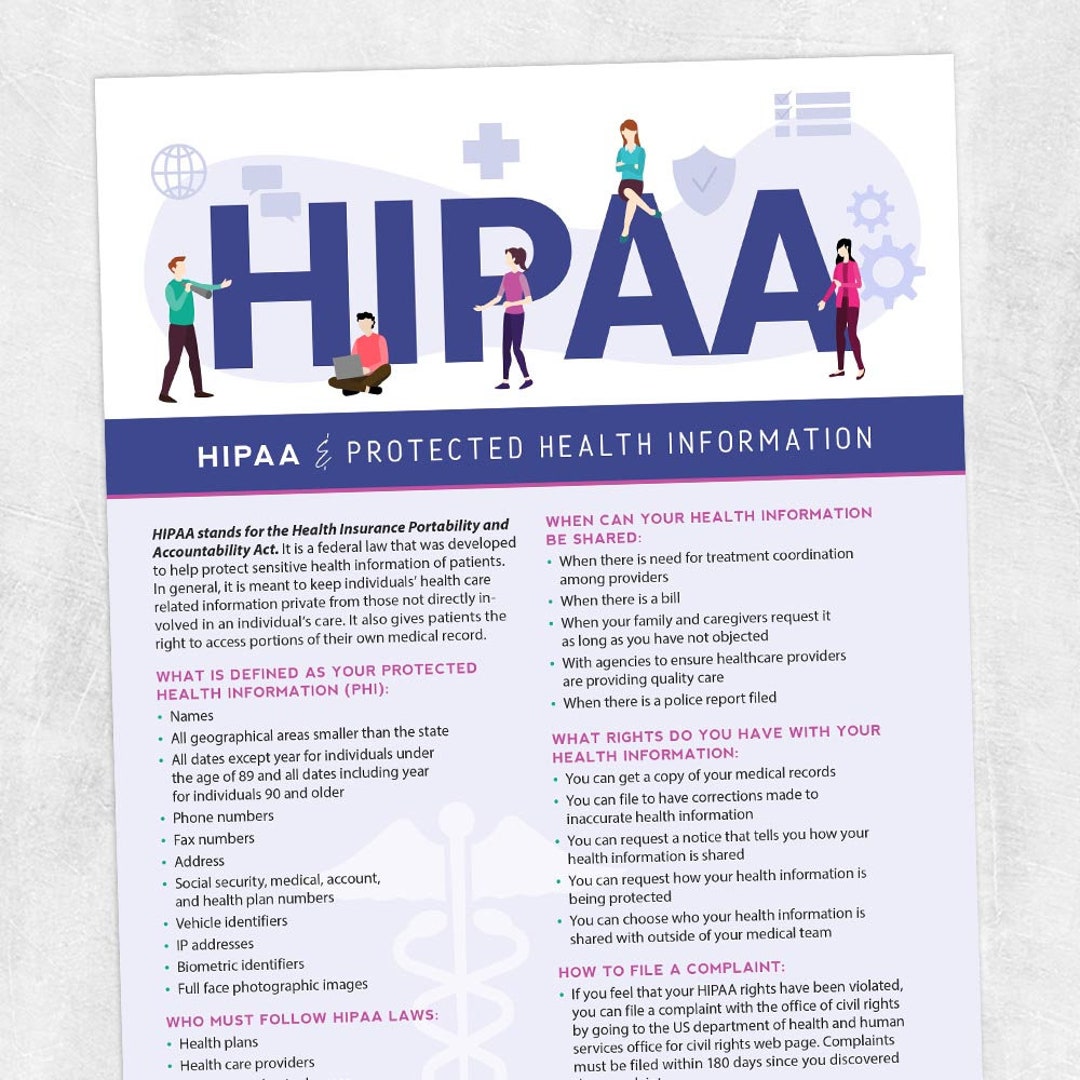 Printable Resource HIPAA and PHI - Etsy