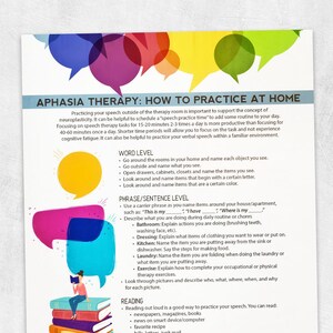 Printable Resource Aphasia Therapy: How to Practice at Home - Etsy