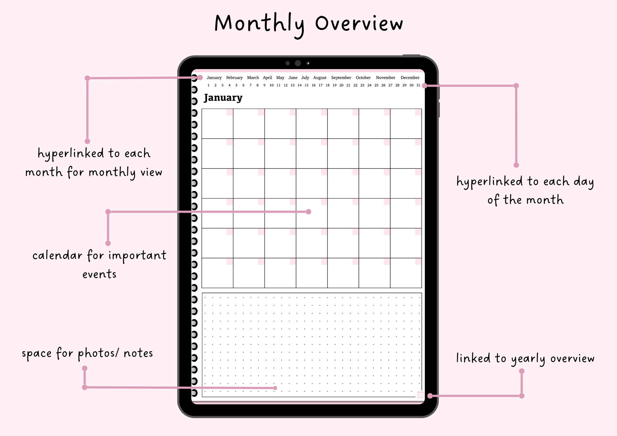 Digital Diary | Hyperlinked | Goodnotes | iPad Journal - Etsy