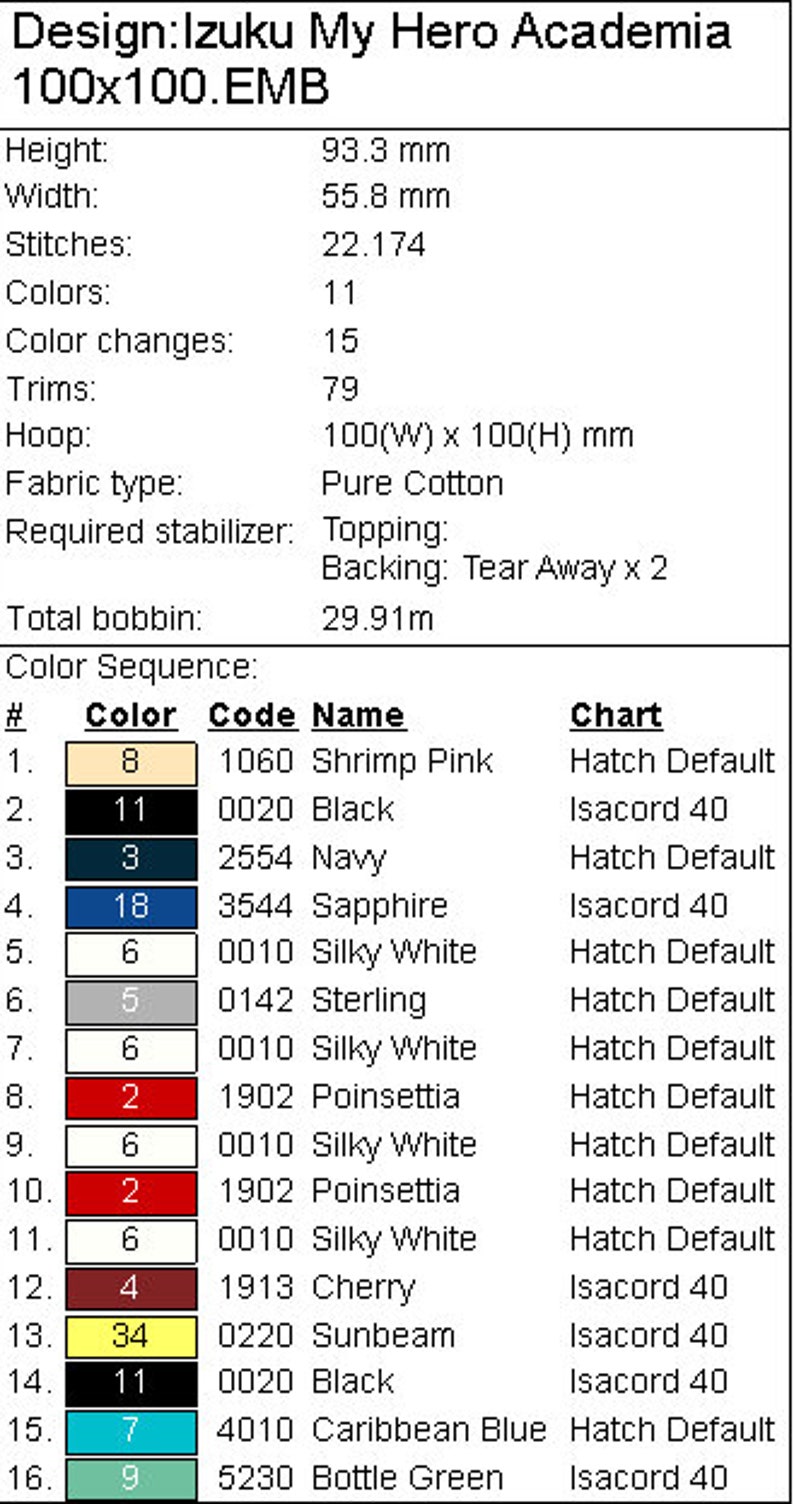 Anime and Manga Inspired Stitch Machine Embroidery Design Symbol File ...