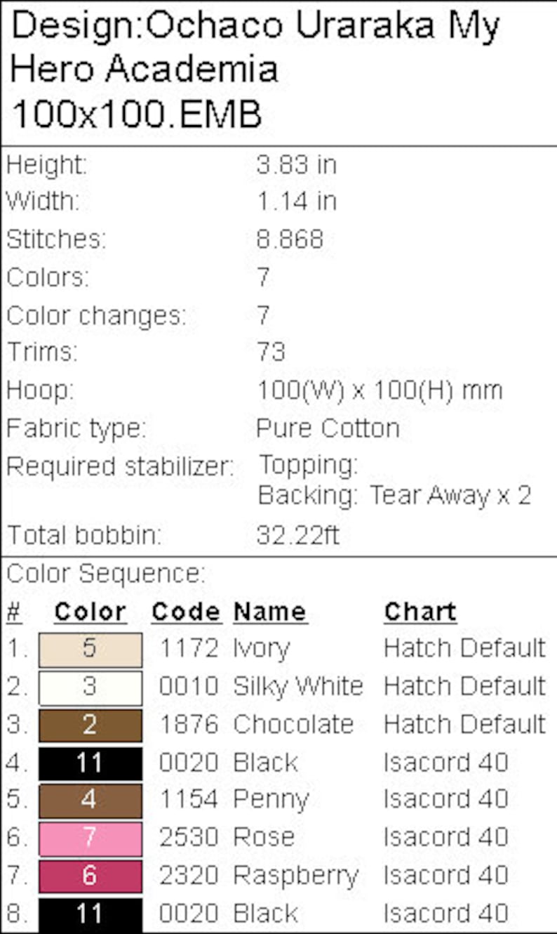 Anime and Manga Inspired Stitch Machine Embroidery Design Symbol File ...