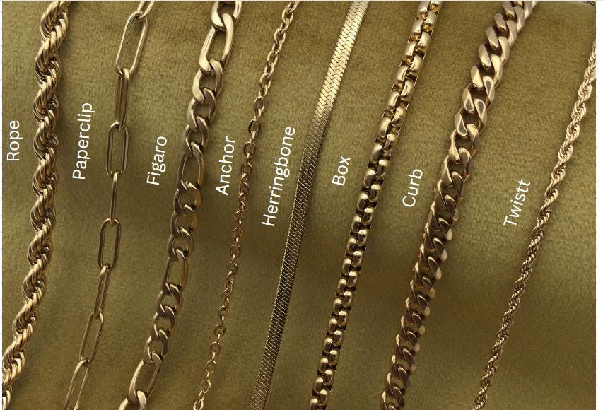 Personalized Gold Chain Necklace: Stainless Steel Curb, Figaro, Rope ...