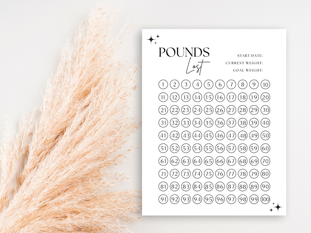 Printable Weight Loss Tracker, 100lbs, Pounds Lost Tracker, Weight ...