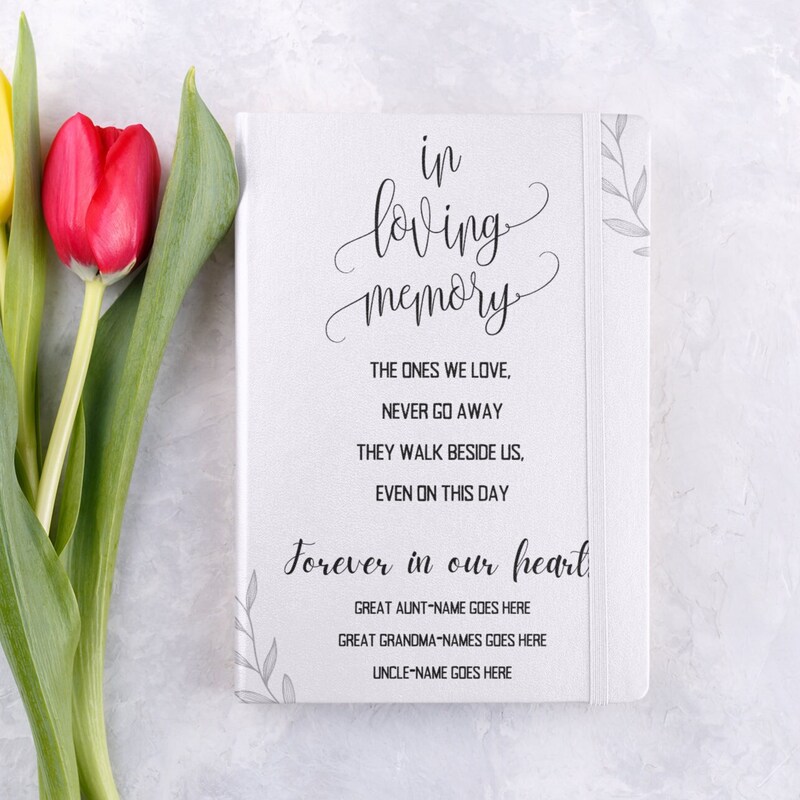 In Memoriam Sign - Etsy