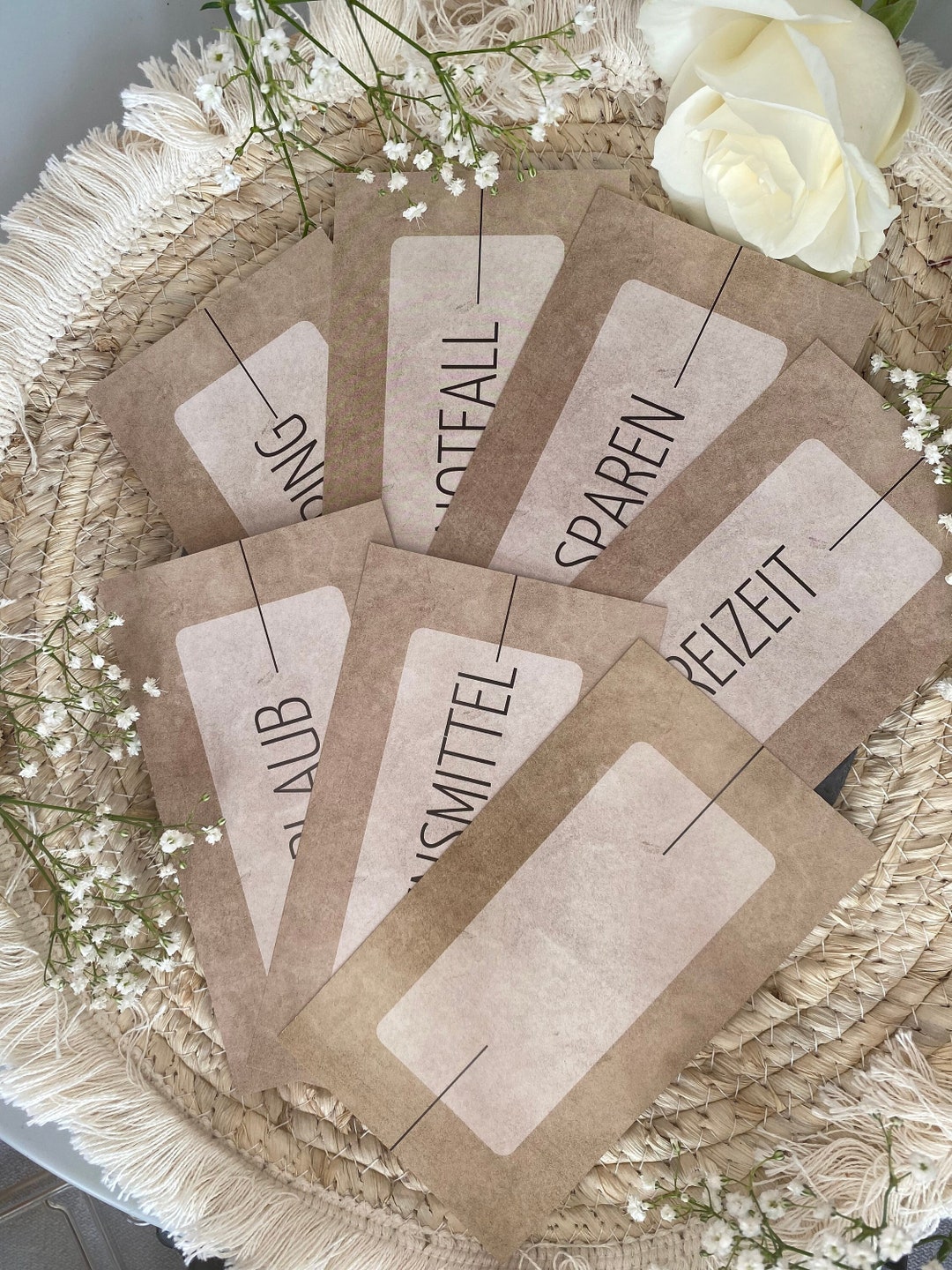 Dashboards Cover Deckblatt Clean Und Schlicht Passen - Etsy