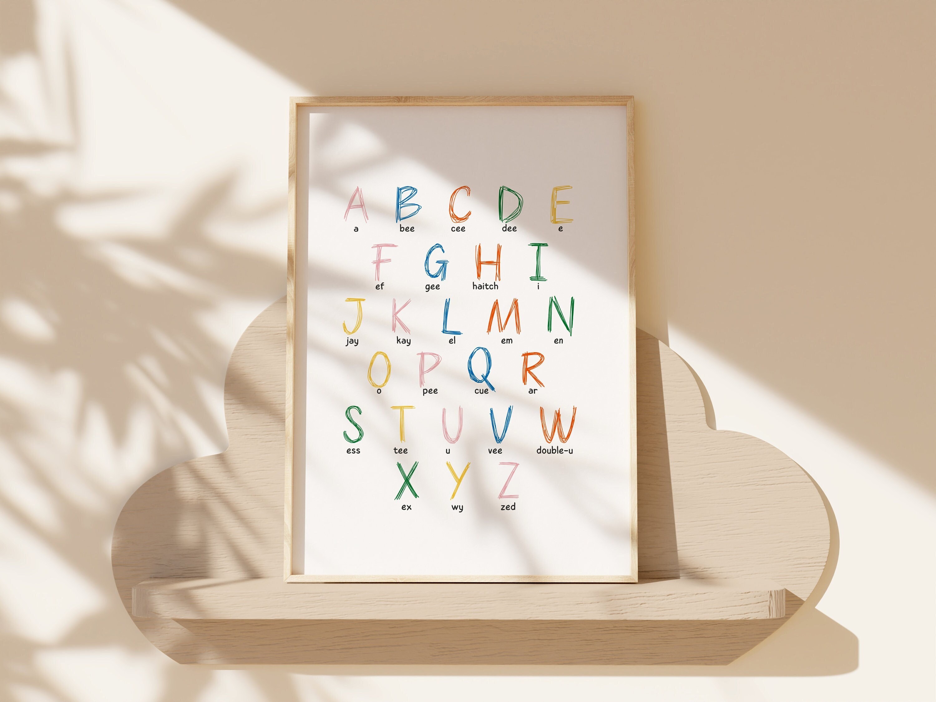 Rainbow Alphabet Poster Alphabet Print ABC Print Printable - Etsy