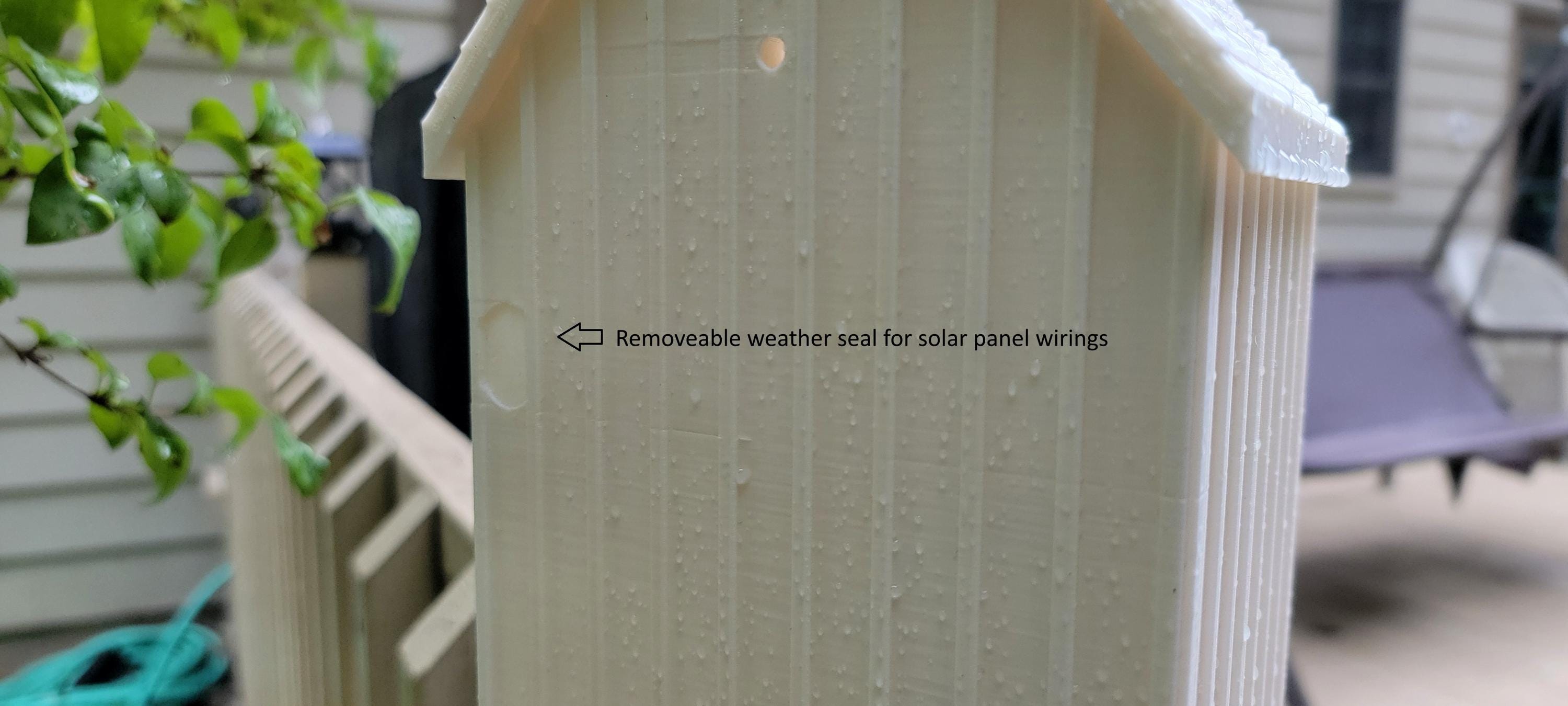 Birdhouse for Ring Outdoor Cam Plus, Hidden Cam Cover - Etsy