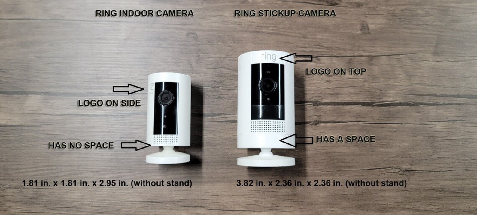 Ring Stickup Camera 15-degree Angle Mounts - Etsy