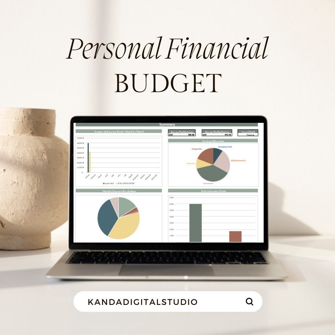 ADHD Personal Financial Budget - Monthly and Weekly Budgeting AND ...