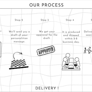 Barbie Unique Design Chess Set - Handmade, Minimalist Style, Pastel ...