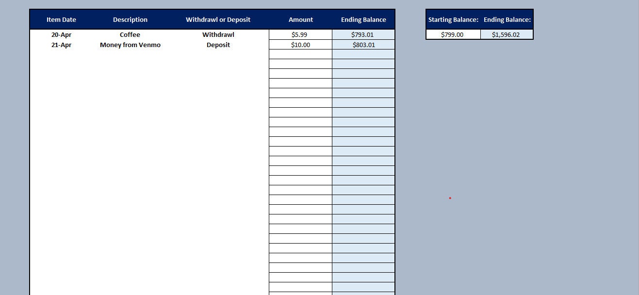 Spreadsheet Bundle - Etsy