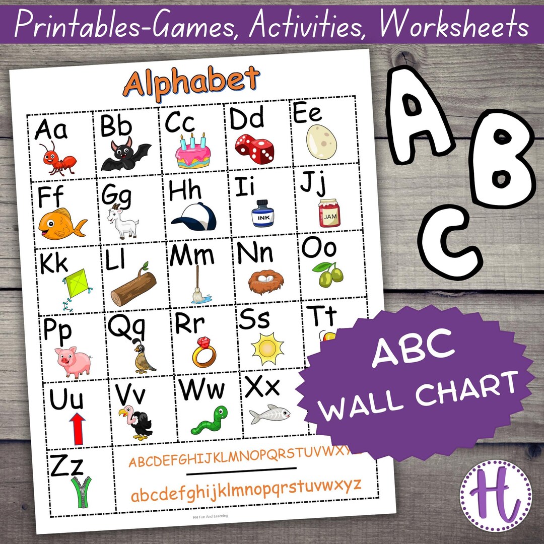 Alphabet Chart for Kids: ABC Learning Poster (PDF) - Etsy