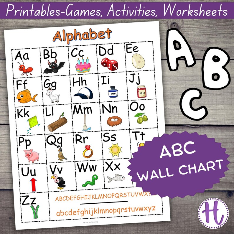 Alphabet Chart for Kids, Alphabet Poster, Classroom Poster, Homeschool ...