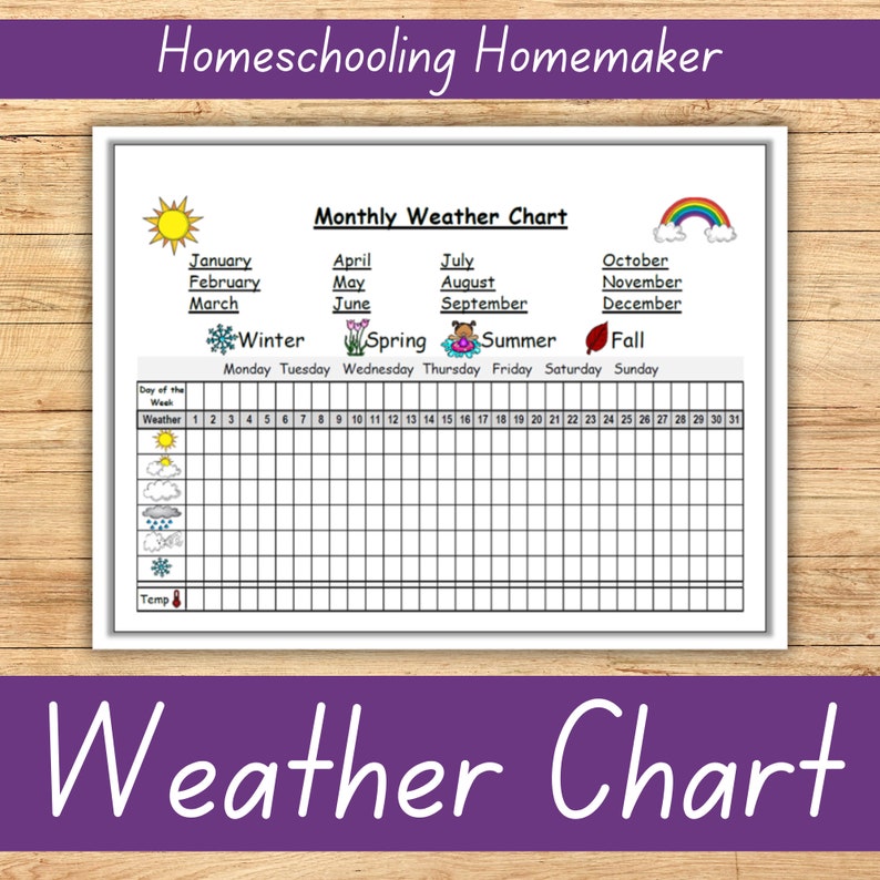 Weather Tracking Chart for Kids, Elementary Class Worksheet, Weather ...