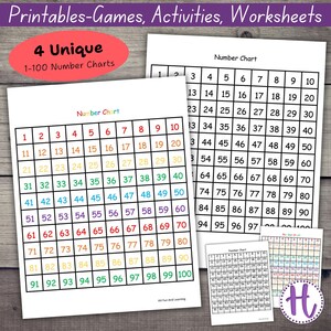 1-100 Number Chart for Kids, Math Learning Worksheet, Number Reference ...