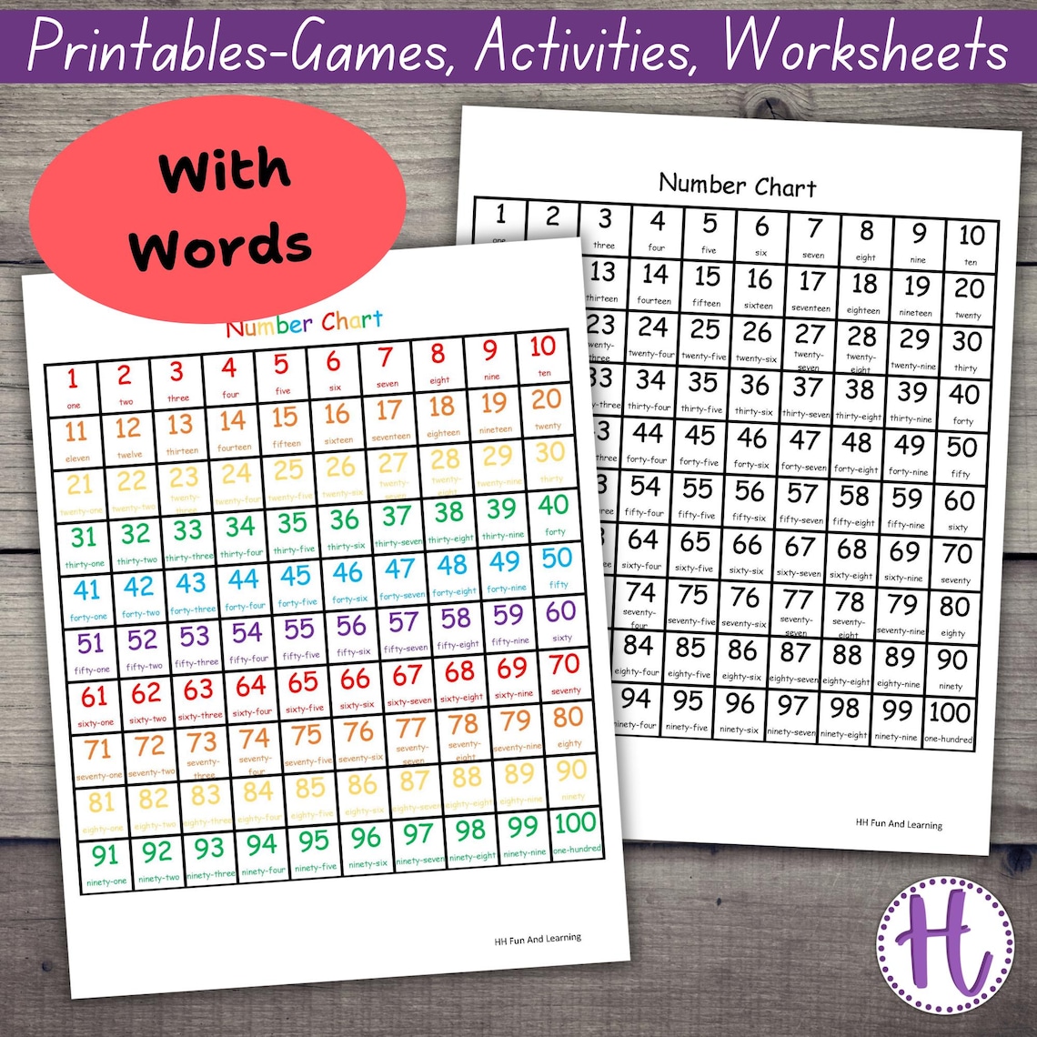 1-100 Number Chart for Kids, Math Learning Worksheet, Number Reference ...