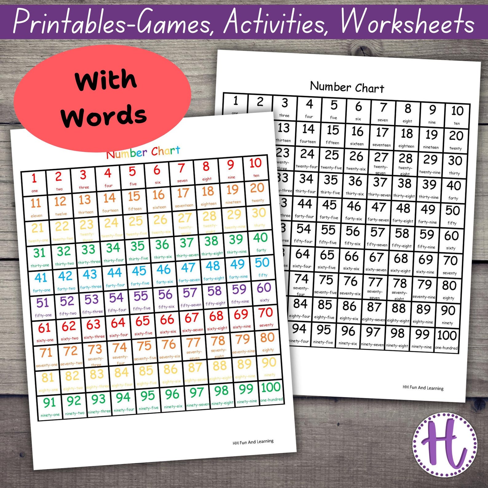 1-100 Number Chart for Kids, Math Learning Worksheet, Number Reference ...
