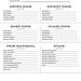 Millwork Trim Selection Sheet Building Product Sheet - Etsy