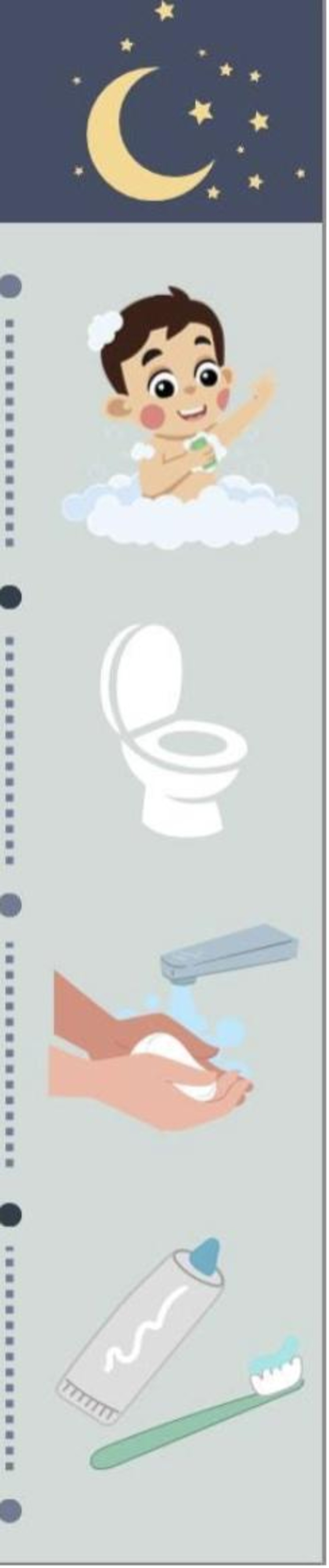 Simplified Bathroom Routine Chart for Neurodivergent Kids | Gentle ...