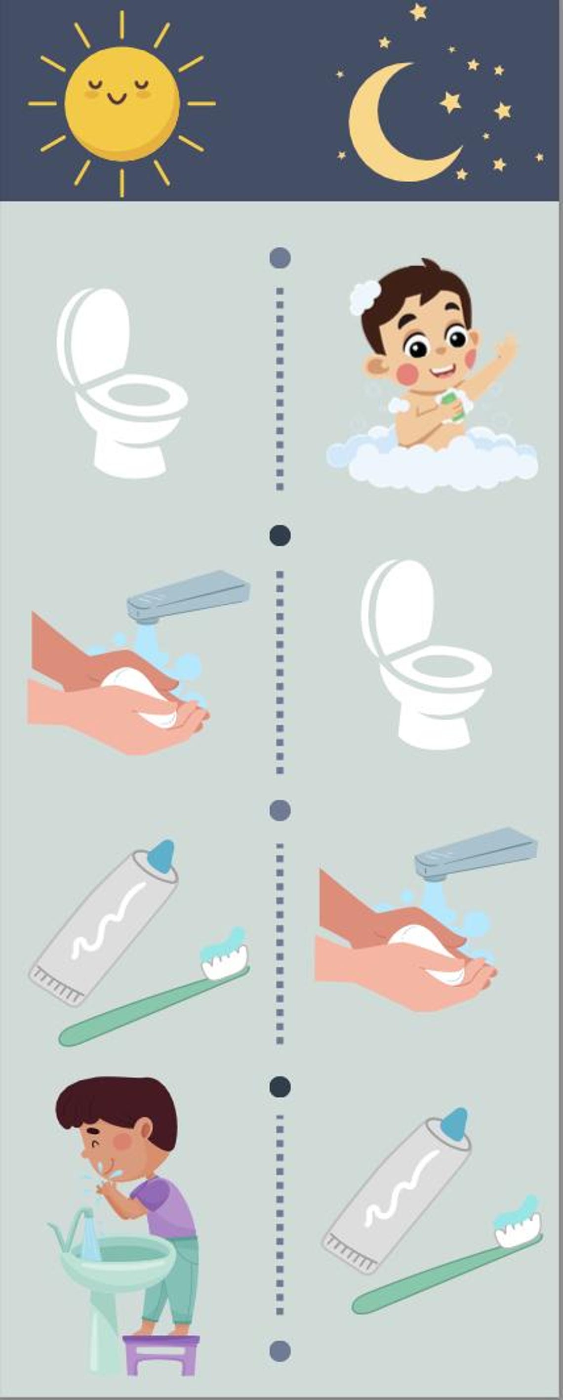 Simplified Bathroom Routine Chart for Neurodivergent Kids | Gentle ...