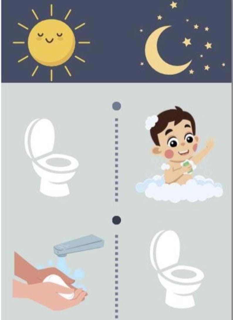 Simplified Bathroom Routine Chart for Neurodivergent Kids | Gentle ...