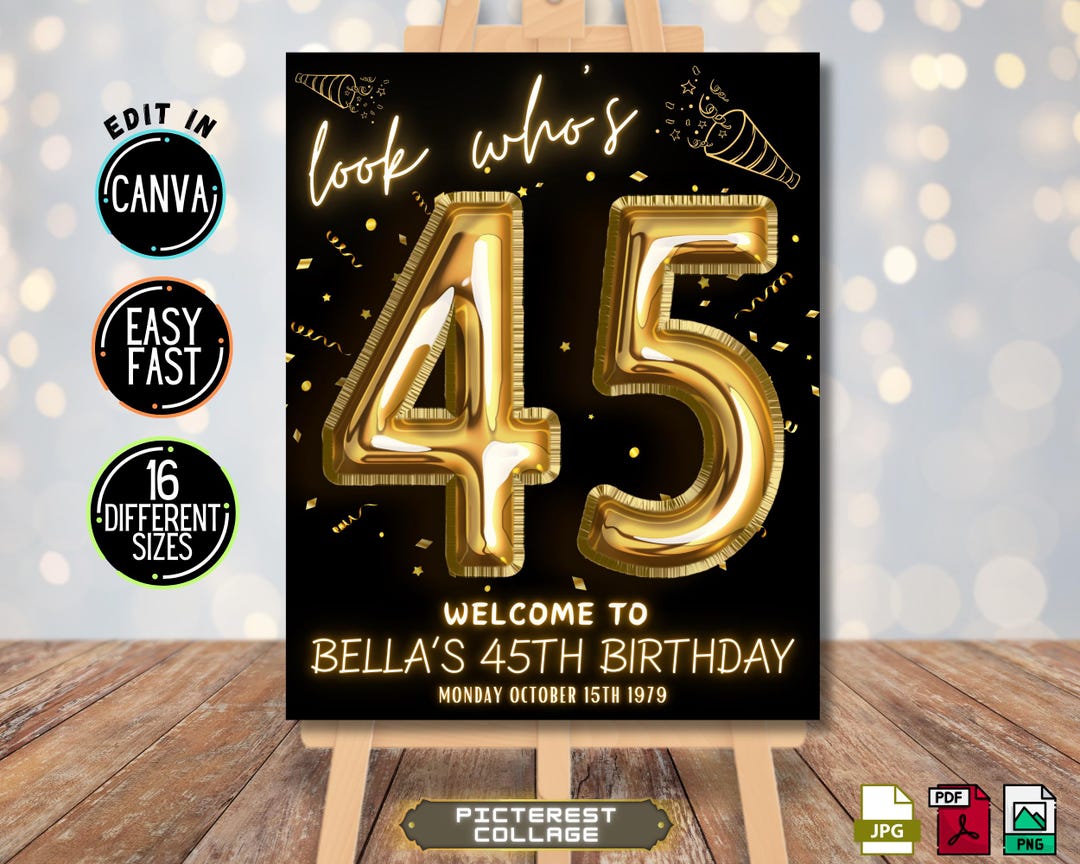 45th Birthday Celebration Poster, Custom Photo Collage, Canva Template ...