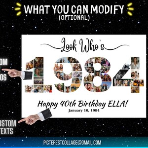 1984 Number, 40th Birthday Poster Template - Personalized Celebration ...