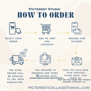 50th Birthday Photo Collage, Number Photo Collage, Custom Birthday Gift ...