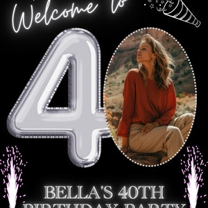 Custom - Welcome to 40 Birthday Number Photo Collage Poster TEMPLATE ...