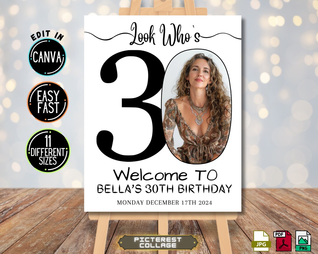 30th Birthday Photo Poster TEMPLATE, Customizable Celebration Display ...