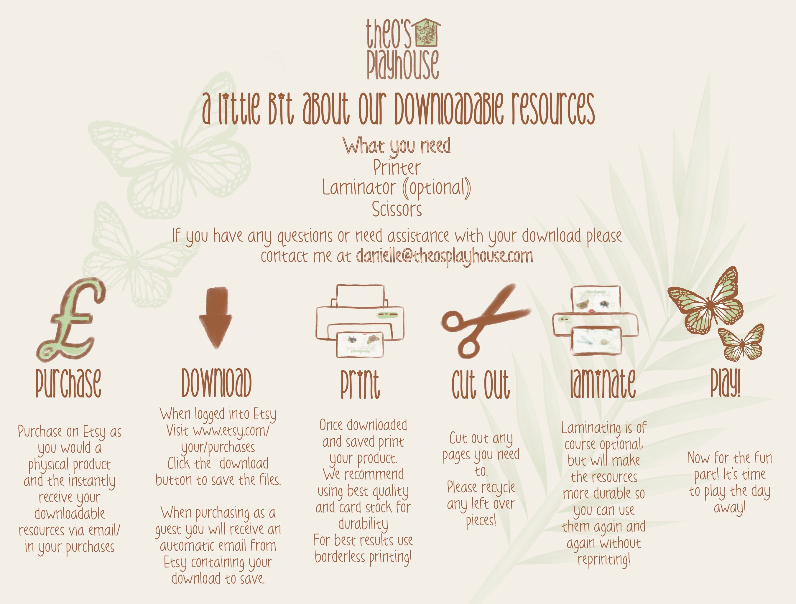 Veterinarian Dramatic Play Pack Digital Download - Etsy