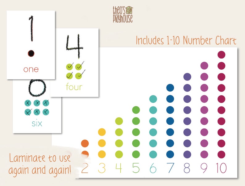 1-10 Rainbow Number Cards Digital Download Montessori - Etsy