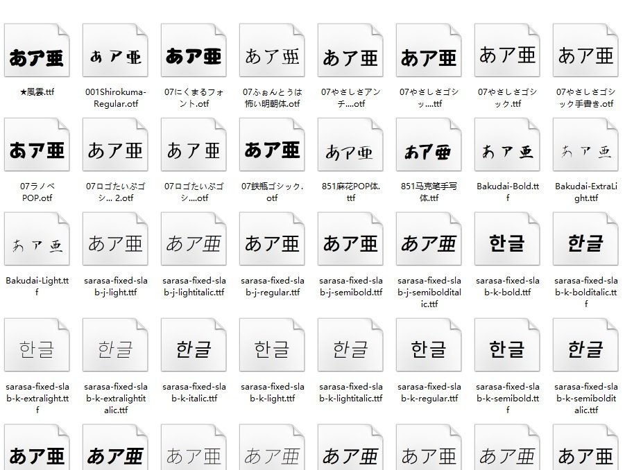 240 Japanese Fonts Premium Bundle! Best Fonts for Japanese Characters ...