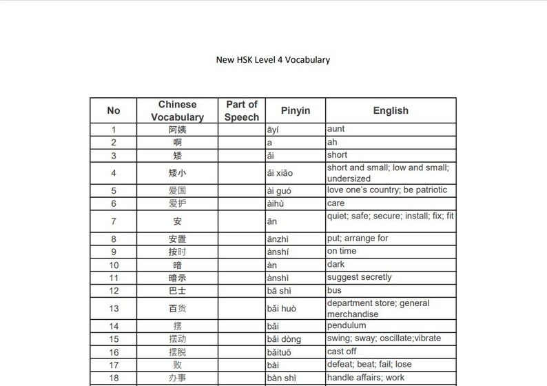 New HSK Level 4 Official Guide With Syllabus, Chinese Characters ...