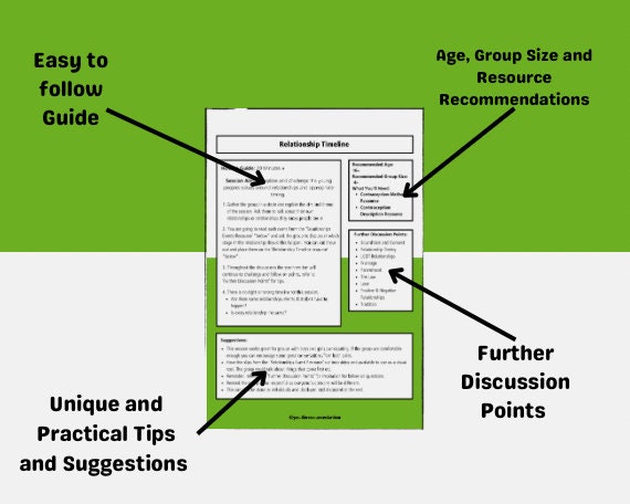 Sexual Health Group Work Booster Pack - Youth Work Resources - Sexual ...