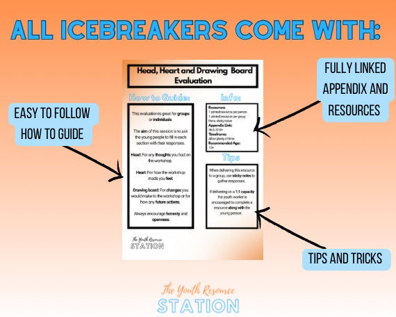 Evaluation Pack Over 30 Printable Evaluations Resources - Etsy