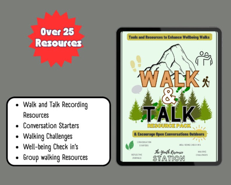 Mental Health Resource Bundle - Youth Work - Child and Youth Care ...
