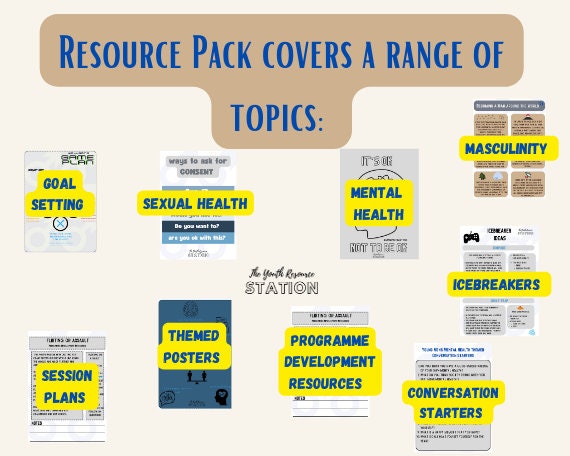 Young Mens Work Resource Pack Work With Teenage Boys - Etsy