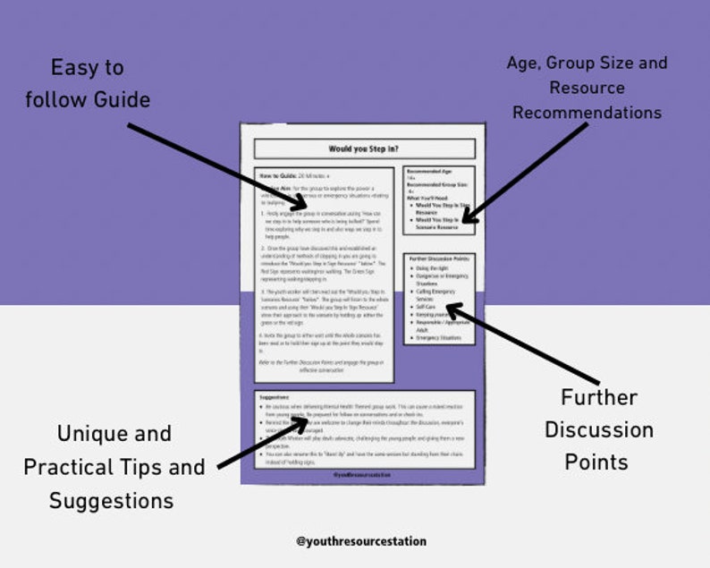 Anti Bullying Group Work Booster Pack Group Work Programmes Youth Work ...