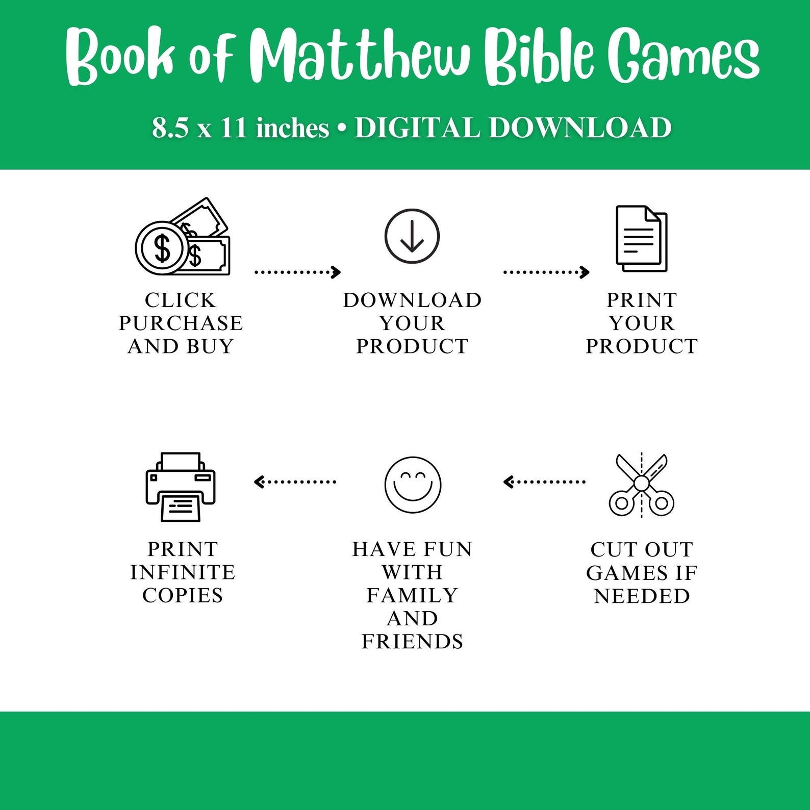 Book of Matthew Bible Games: Printable Family New Testament Bundle (PDF ...