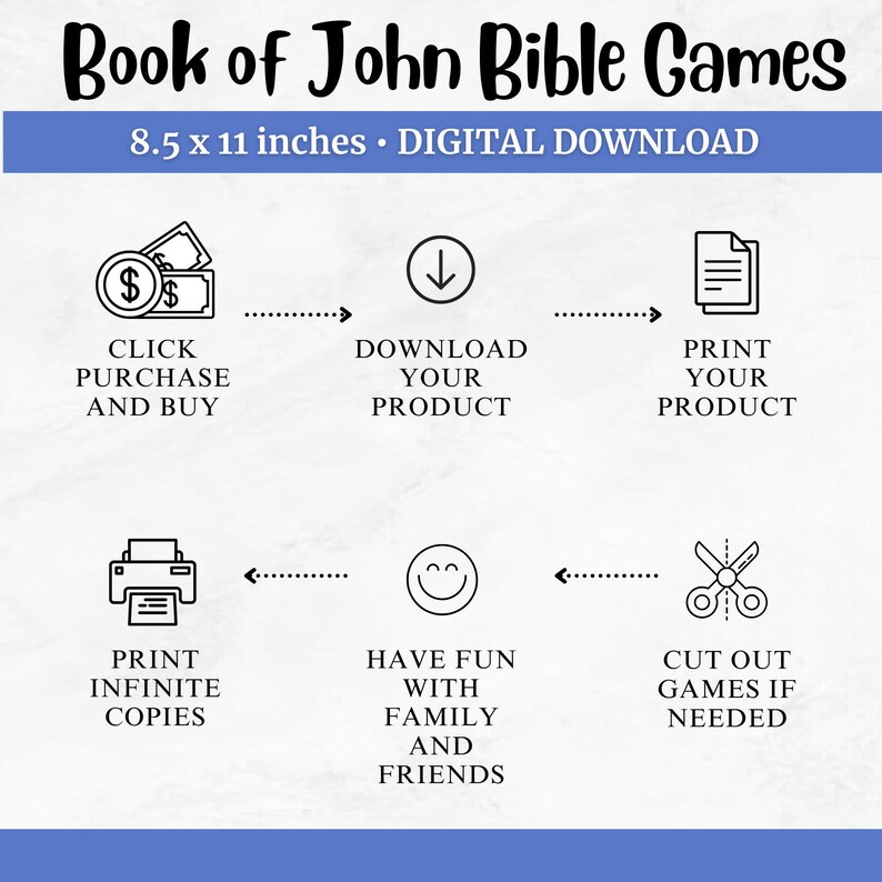 Book of John Bible Games Bundle: Family & Youth Group Activities (PDF ...