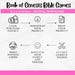 Book of Genesis Bible Games: Family Friendly Activities (digital PDF ...