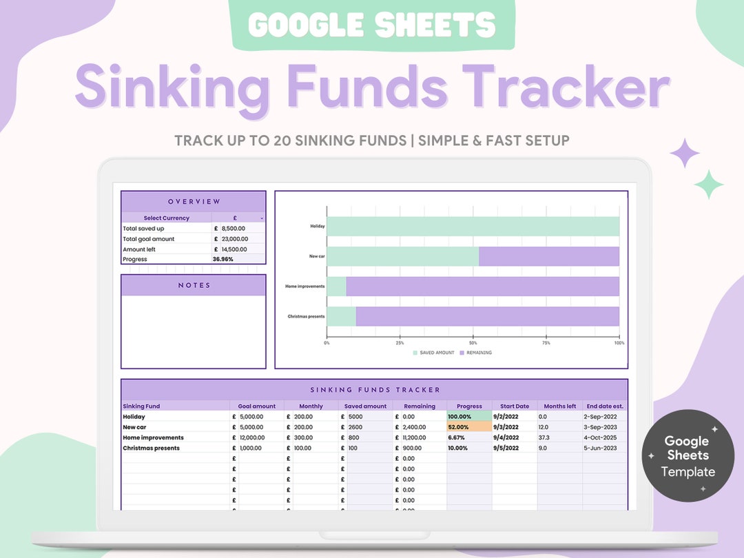 Sinking Funds Tracker Spreadsheet for Google Sheets. Savings Tracker ...