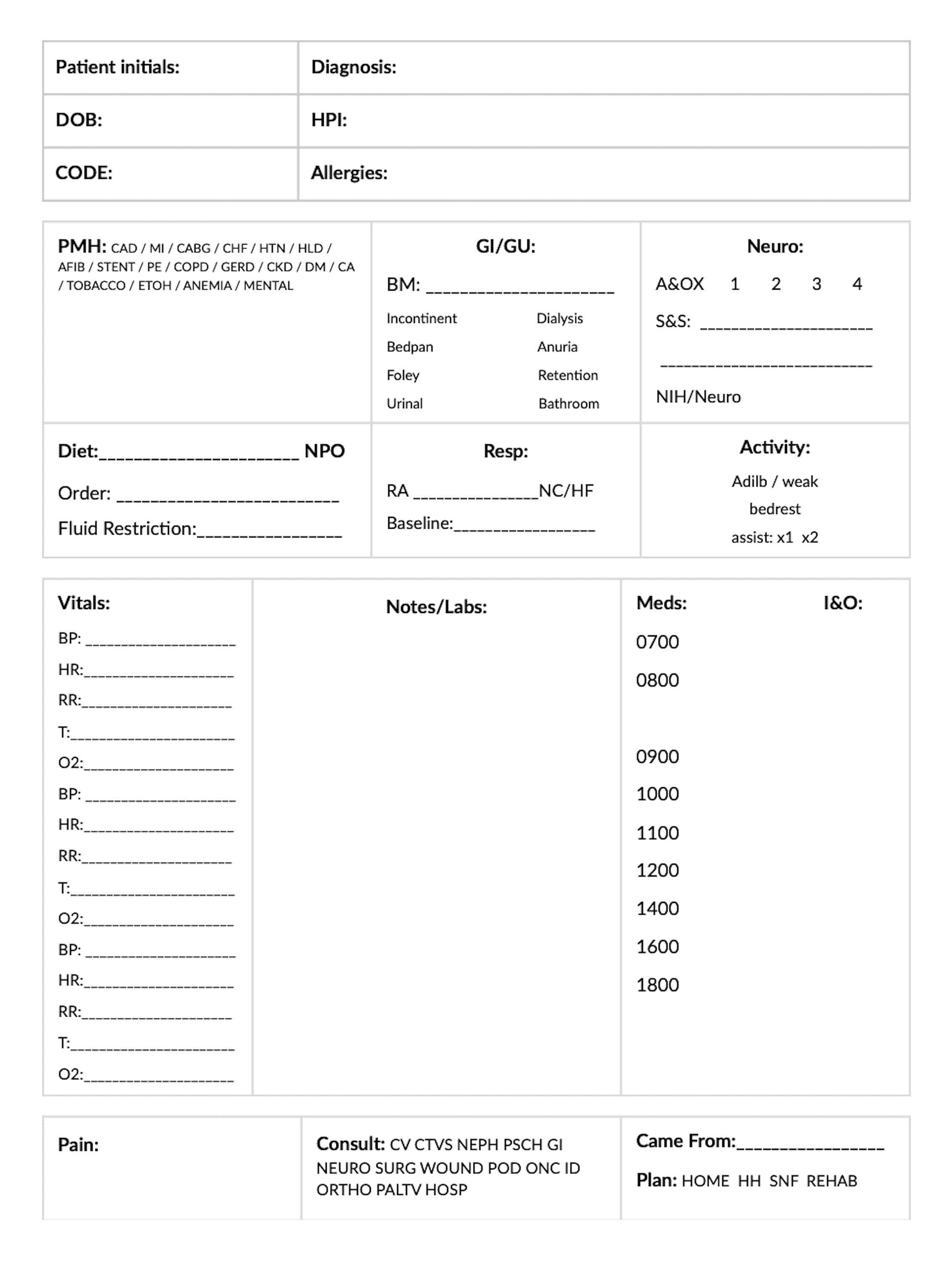 Nurse Report Sheet Nurse Sheet Nursing Student Clinical Sheet Med Surg ...